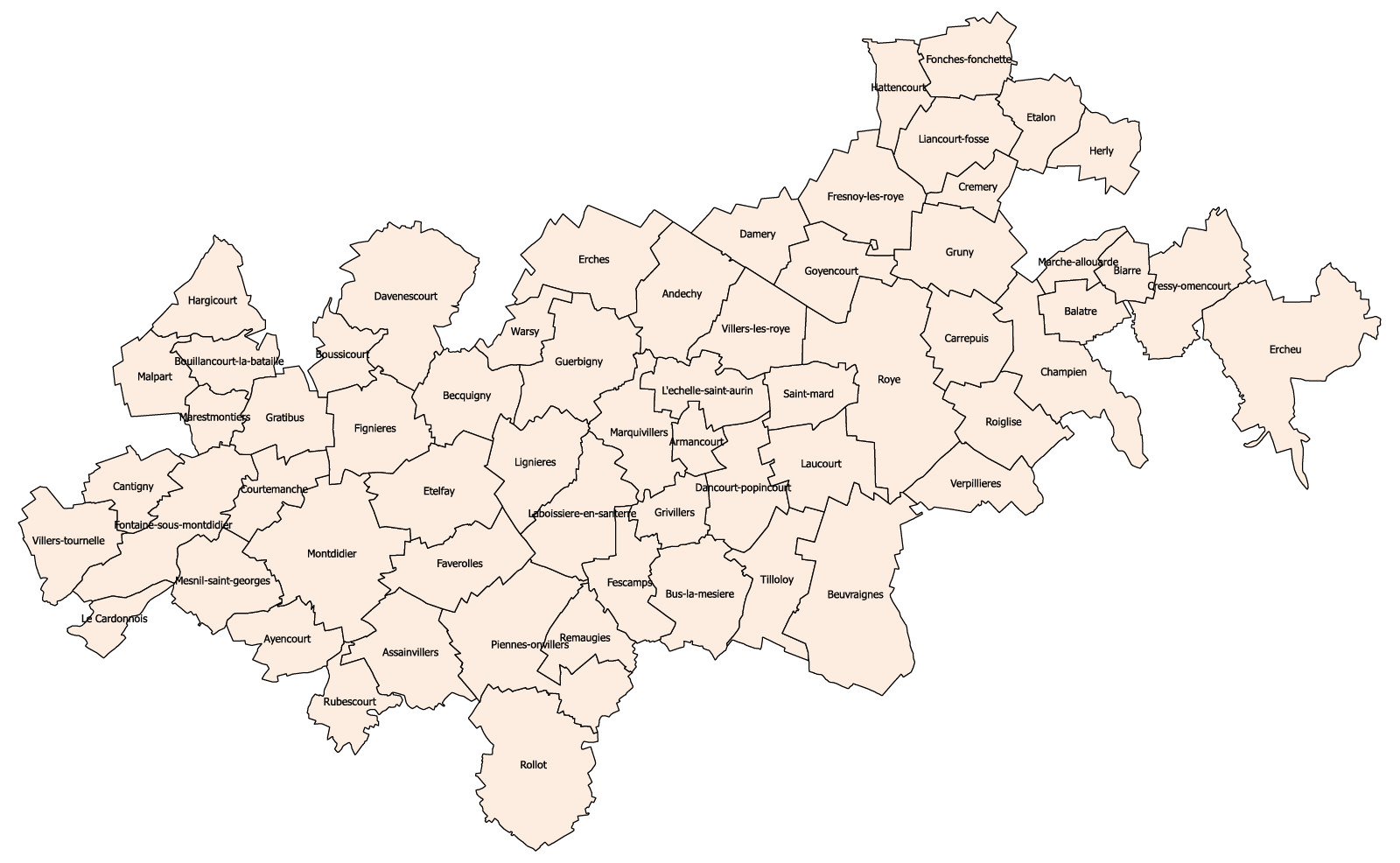 Armancourt - Communauté de communes Grand Roye